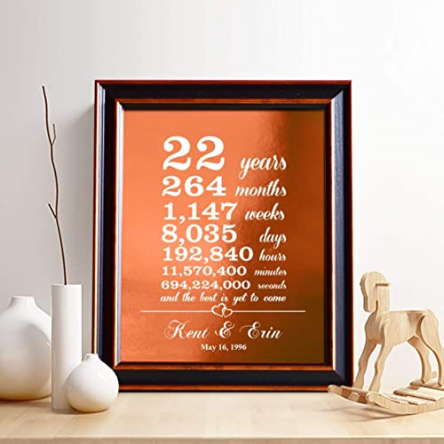 The Best Ideas For 22nd Wedding Anniversary Gift Ideas Home Family