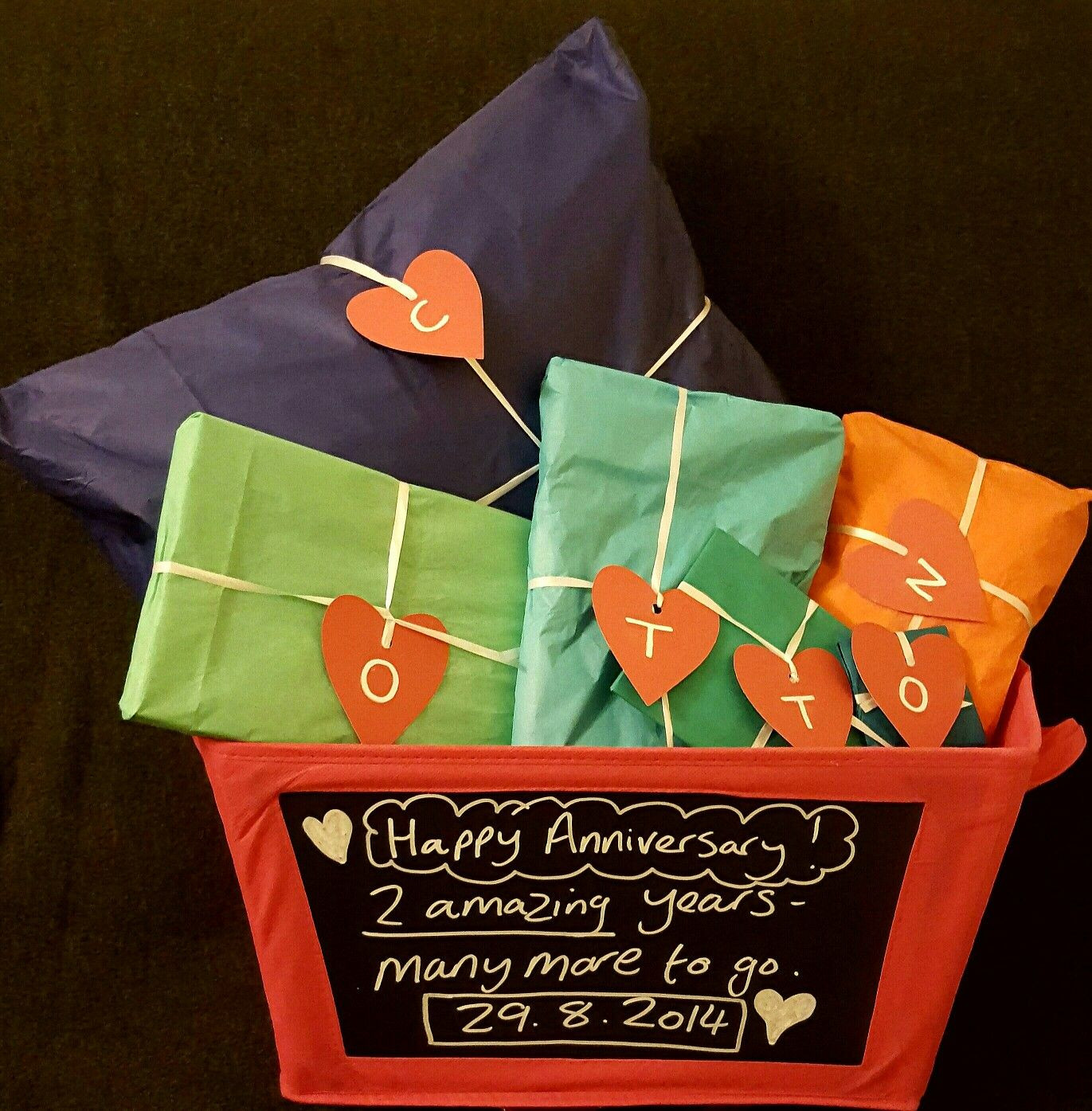 The Best 2nd Anniversary Gift Ideas For Him Home Family Style And